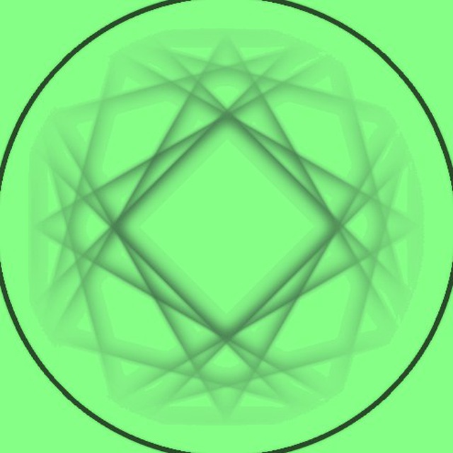 Статистика Telegram-чата "Game Dev Coffeeshop" — @gamedevcoffeeshop — TGStat