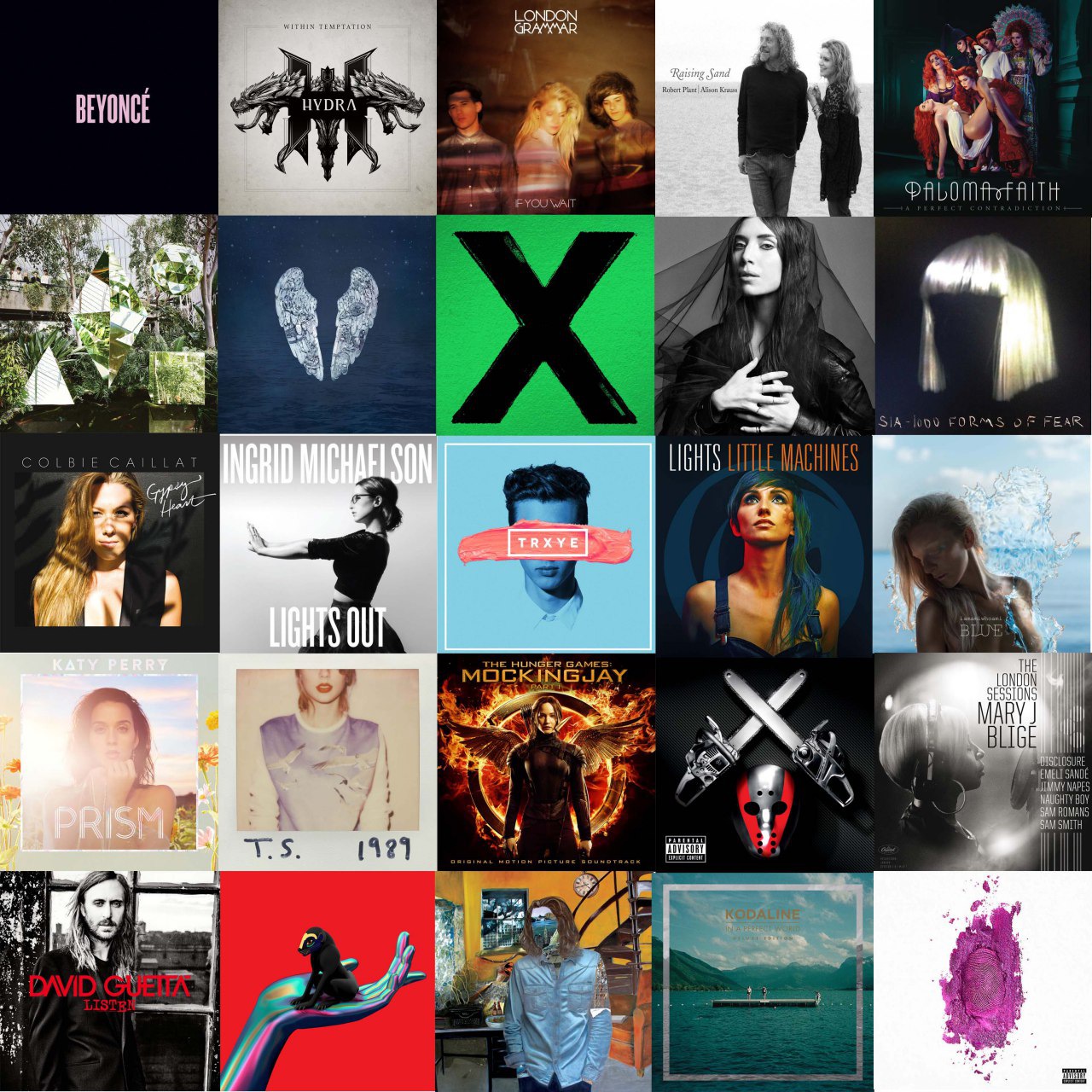 Telegram channel "Full Music Albums" — @FullAlbums — TGStat